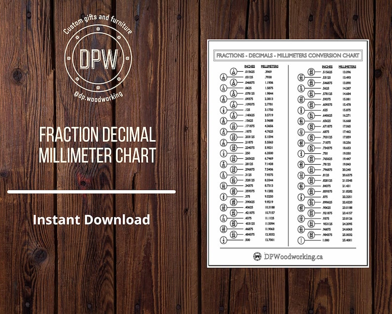 Fraction Decimal Millimeter Chart - Etsy