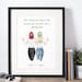 Best Friends Gift Digital , Friendship Gift, Best Friend Birthday Gifts ...