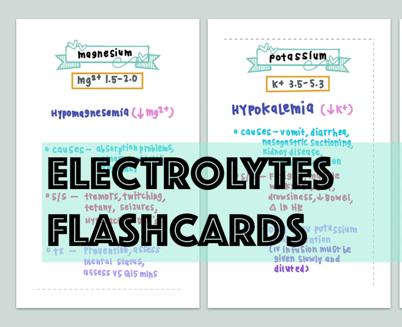 Acid Base Abgs & Electrolytes Flashcards (PDF Digital) | Nursing Study ... Acid Base Abgs & Electrolytes Flashcards (PDF Digital) | Nursing Study ...