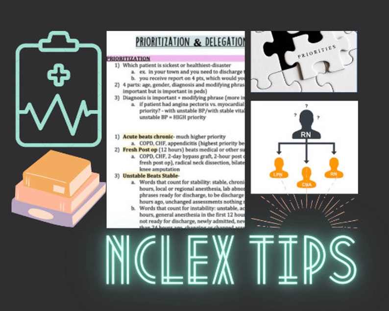 NCLEX Prioritization and Delegation Study Guide - Etsy