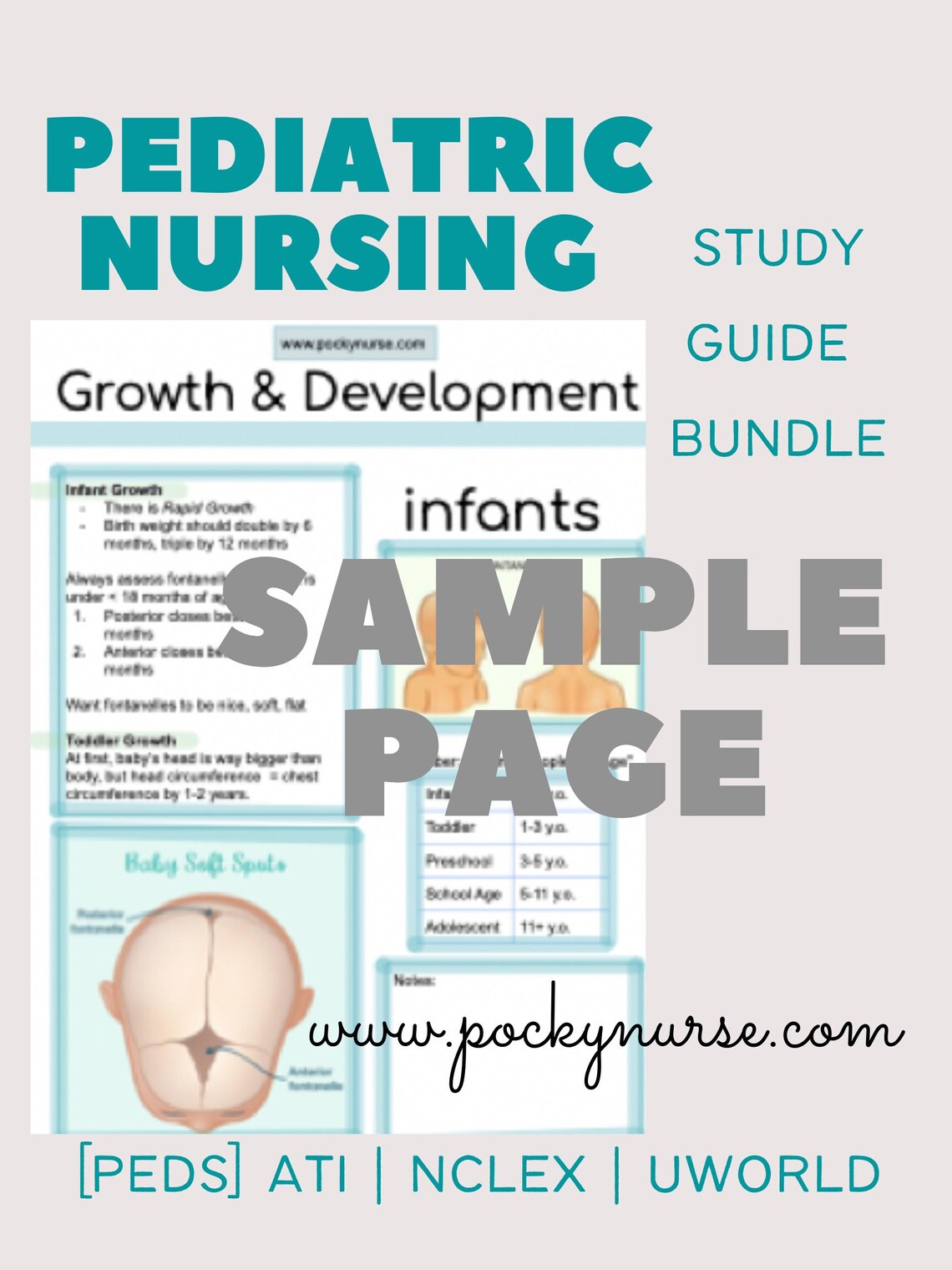 BUNDLE Pediatric Care Nursing Notes - Etsy