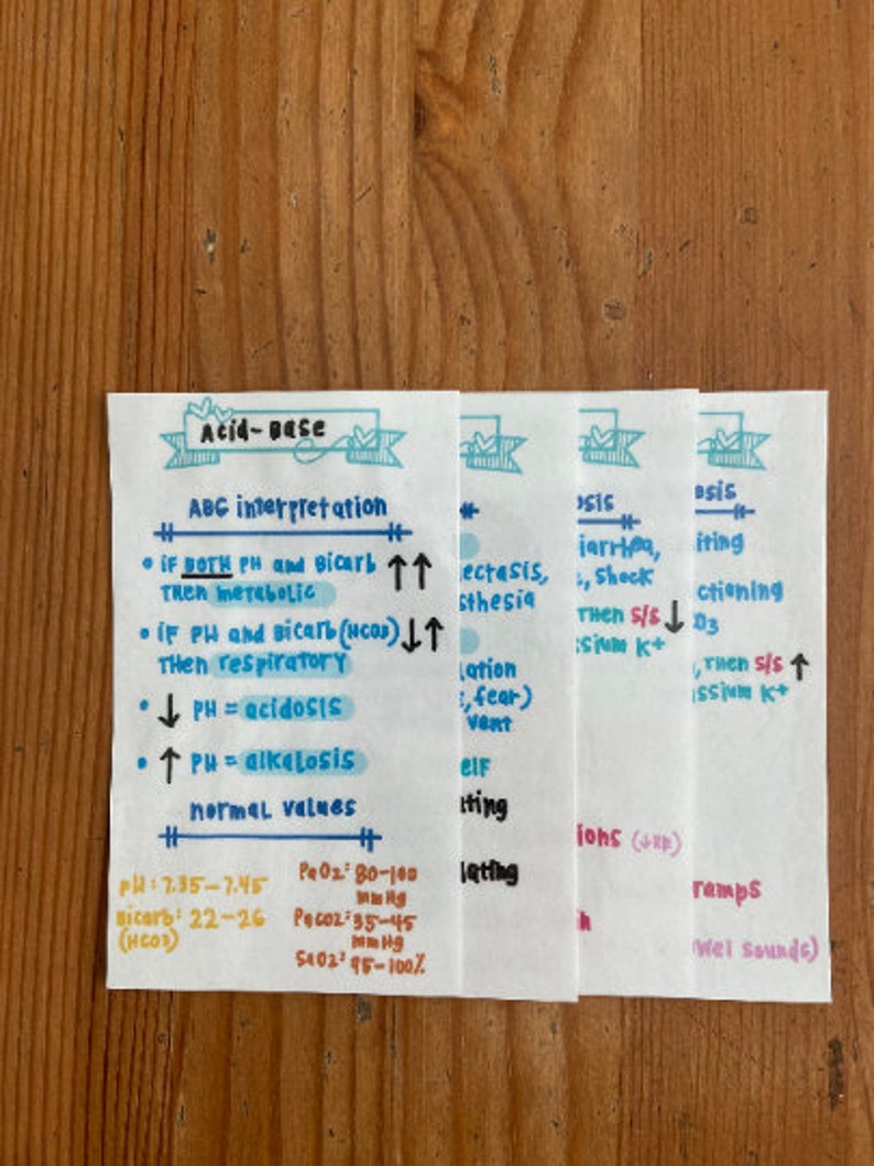Acid Base Abgs & Electrolytes Flashcards (PDF Digital) | Nursing Study ... Acid Base Abgs & Electrolytes Flashcards (PDF Digital) | Nursing Study ...
