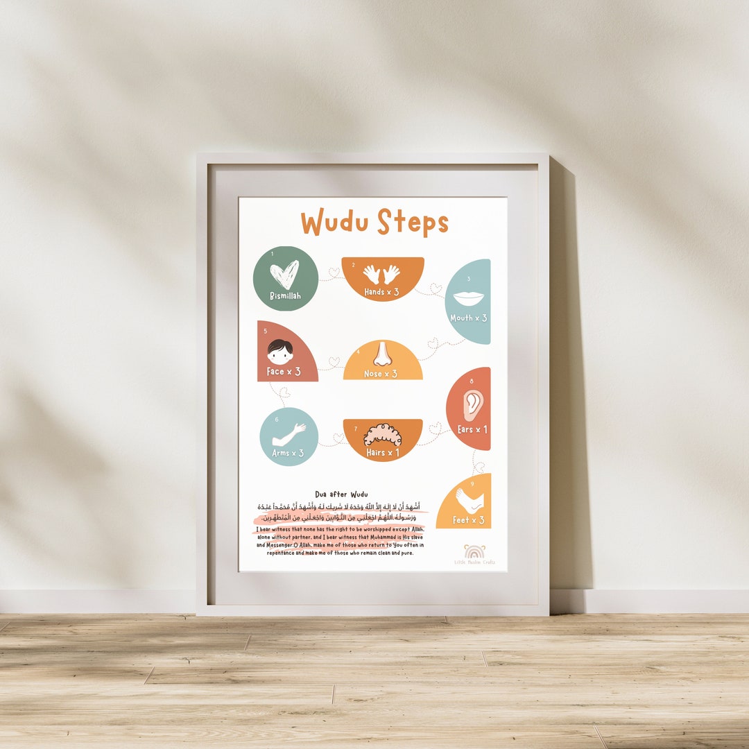 Wudu Steps Poster A3 Digital Print - Etsy