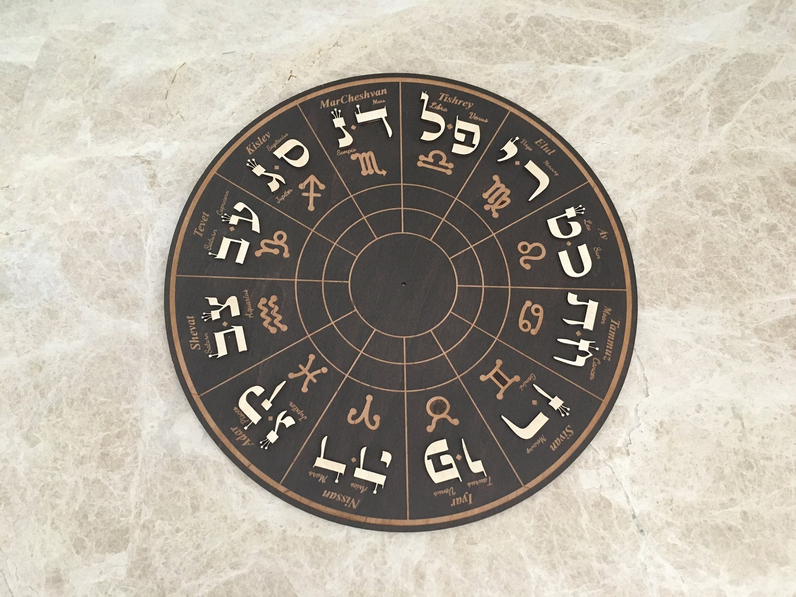 Kabbalah Zodiac Wooden Circle of Signs Kabbalistic Astrology - Etsy