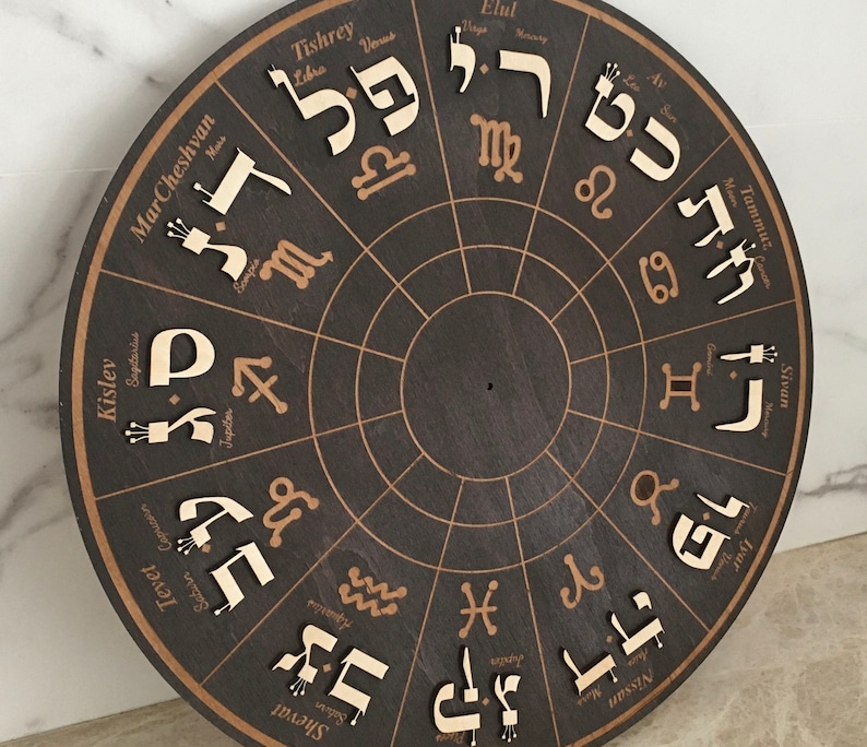 Kabbalah Zodiac Wooden Circle of Signs Kabbalistic Astrology - Etsy ...