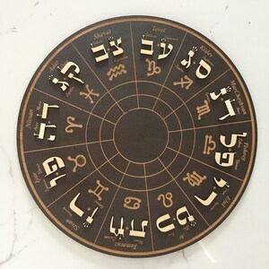 Kabbalah Zodiac Wooden Circle of Signs Kabbalistic Astrology Letters of ...