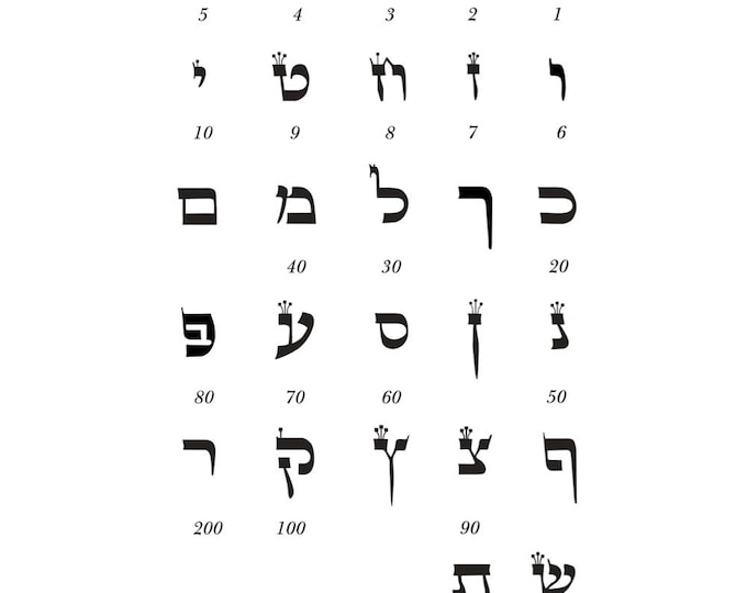 Hebrew Alphabet Letters Aleph-bet Canvas Print With English ...
