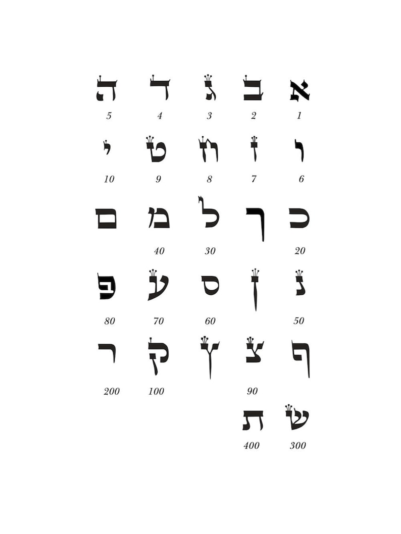 Hebrew Alphabet Letters Aleph-bet Board Ashurit Font With Numbers ...