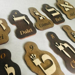 Set of Hebrew Alphabet Letters Aleph-bet Fridge Magnets With English ...