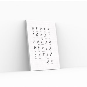 Hebrew Alphabet Letters Aleph-bet Canvas Print With English ...