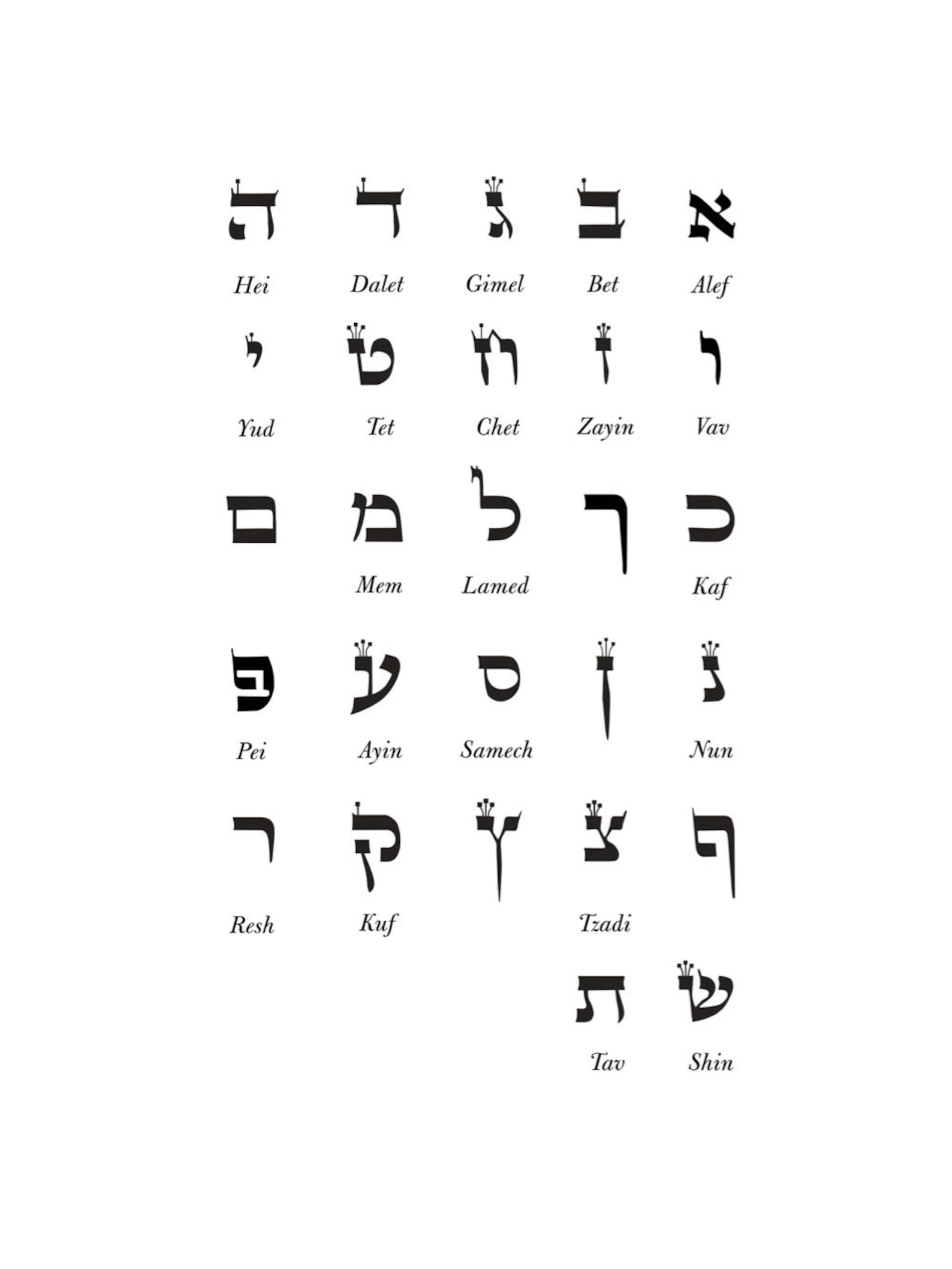 Hebrew Alphabet Letters Aleph-bet Board Ashurit Font With English ...