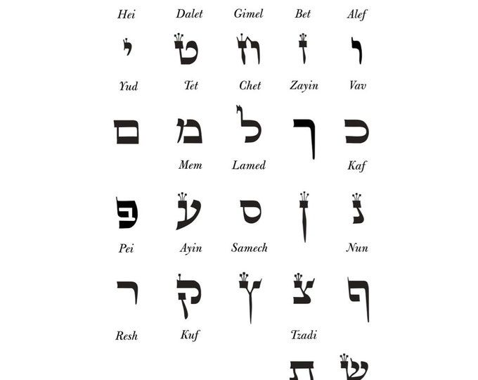 Hebrew Alphabet Letters Aleph-bet Canvas Print With English ...