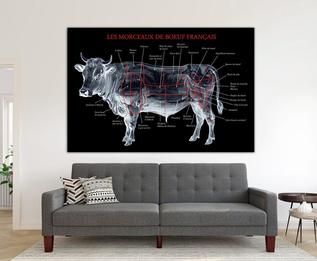 French Beef Cuts Chart Canvas Print: Kitchen Butchery Wall Art - Etsy