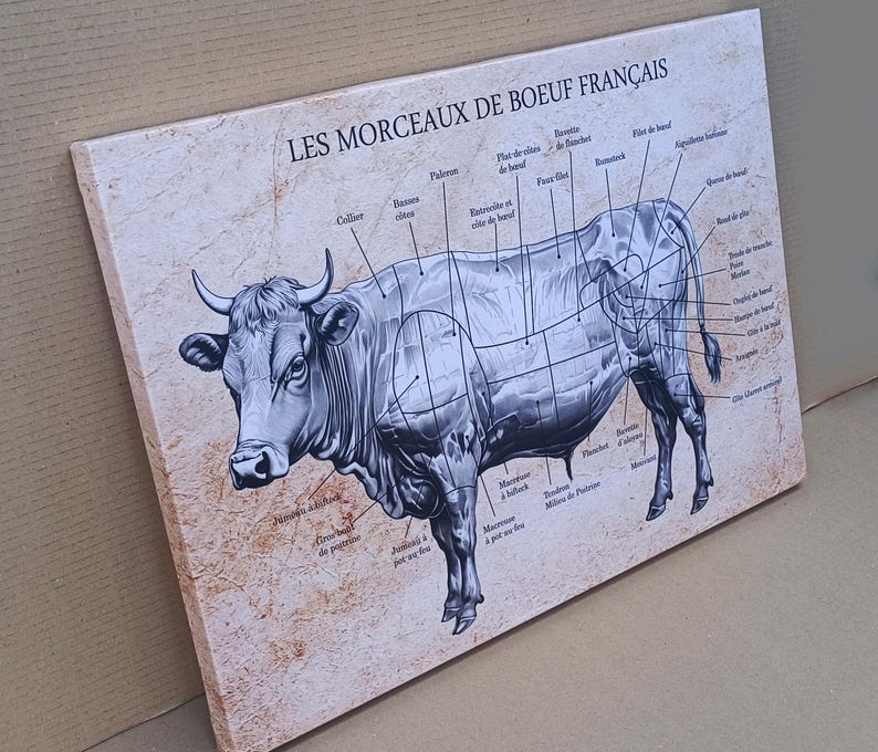 French Beef Cuts Chart Canvas Print: Kitchen Butchery Wall Art - Etsy