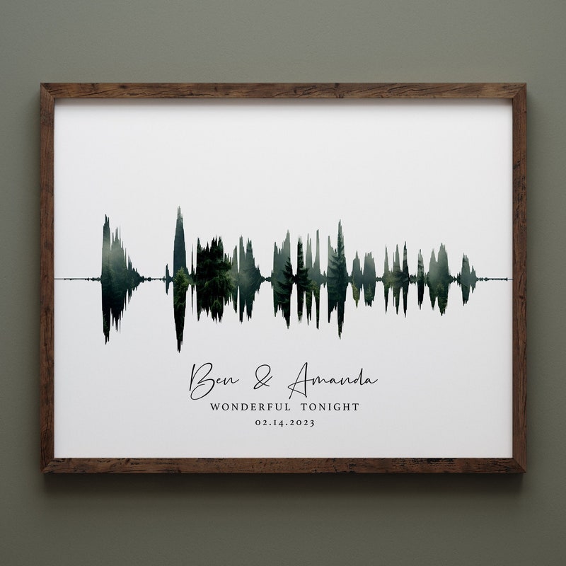 Sounds Music Makes - Etsy