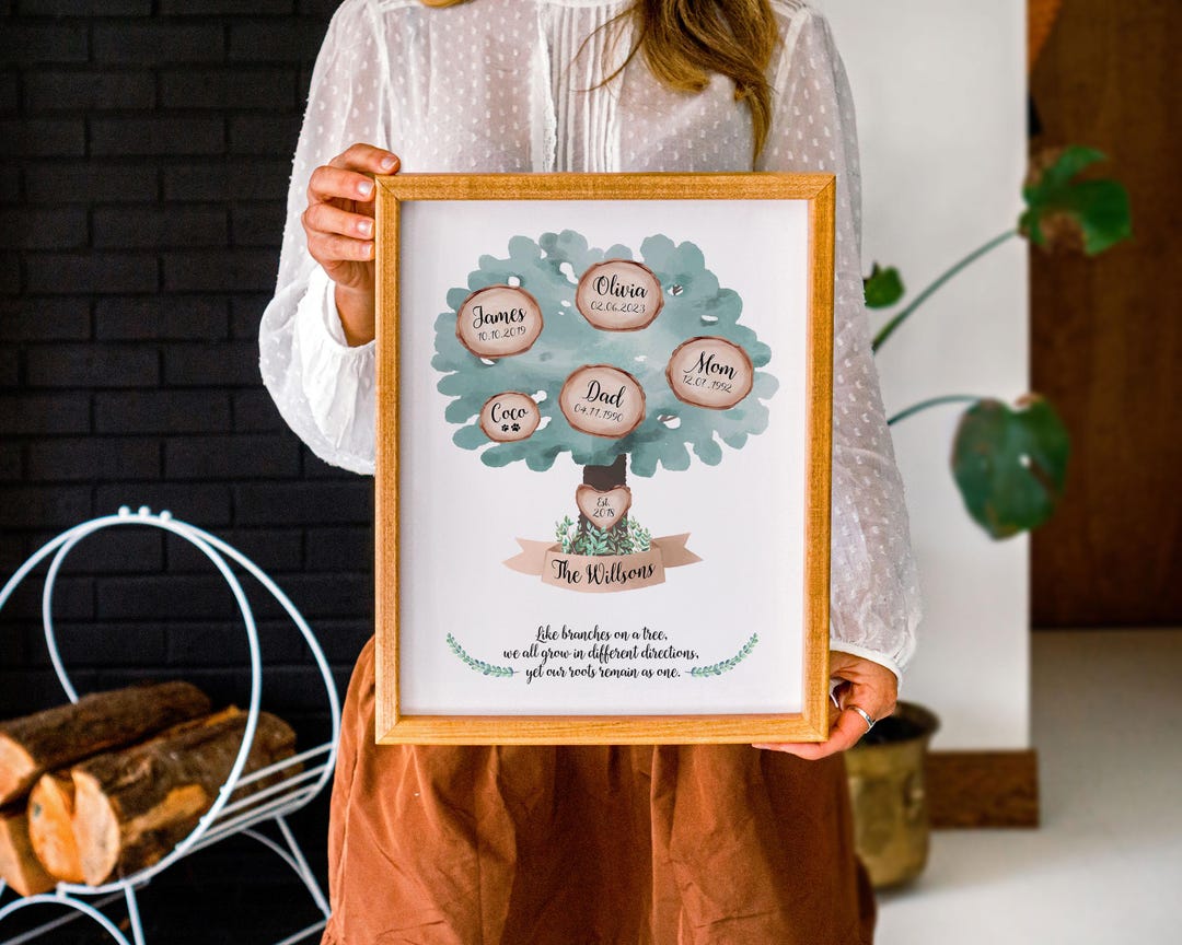 Personalized Family Tree Print Custom Generation Tree Family Tree ...