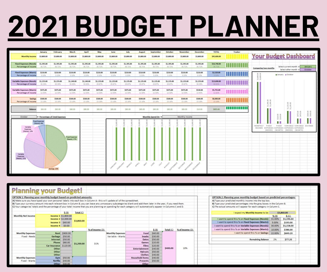 2023 Budget Planner (detailed and Colorful) - Digital Download - Etsy