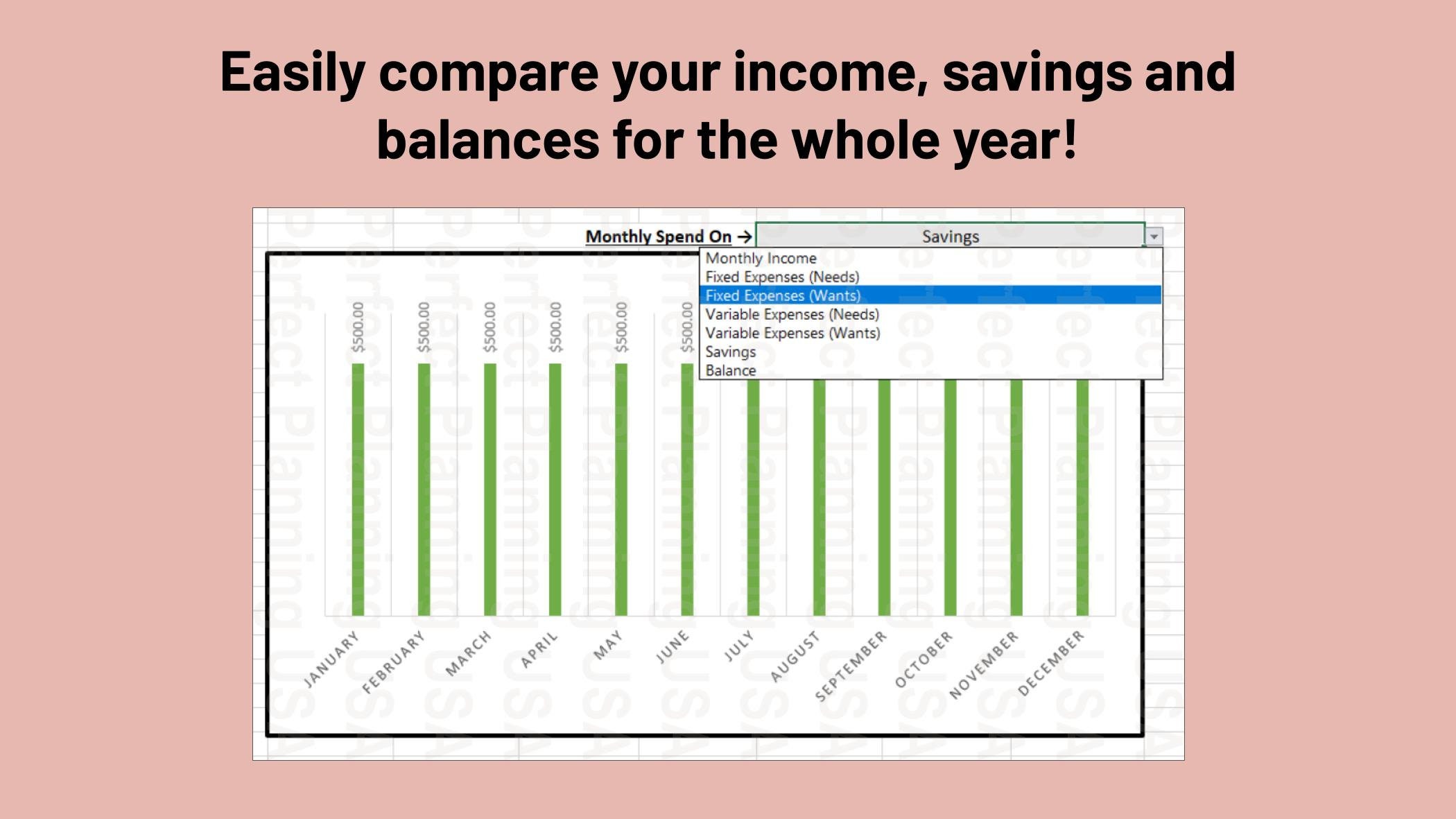 2023 Budget Planner (detailed and Colorful) - Digital Download - Etsy