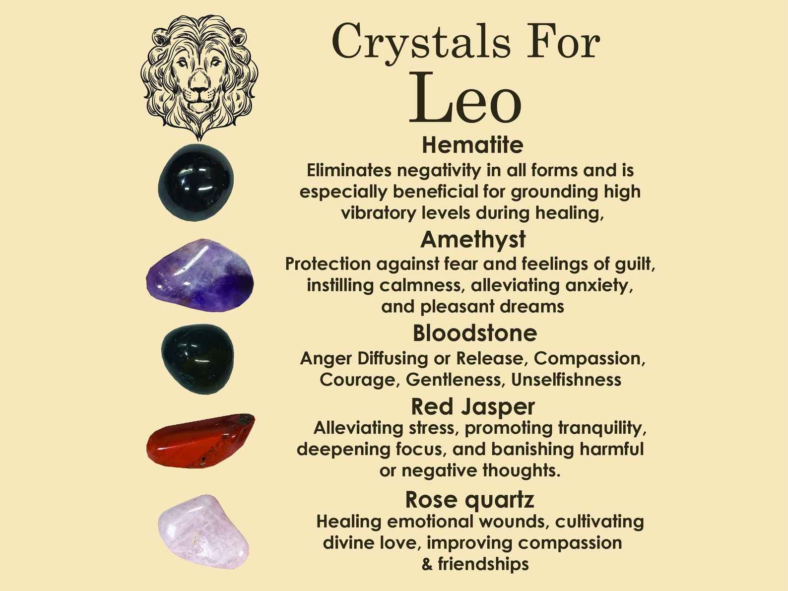 LEO Crystal Set, 5x Crystals Set for LEO hematite, Amethyst, Bloodstone ...