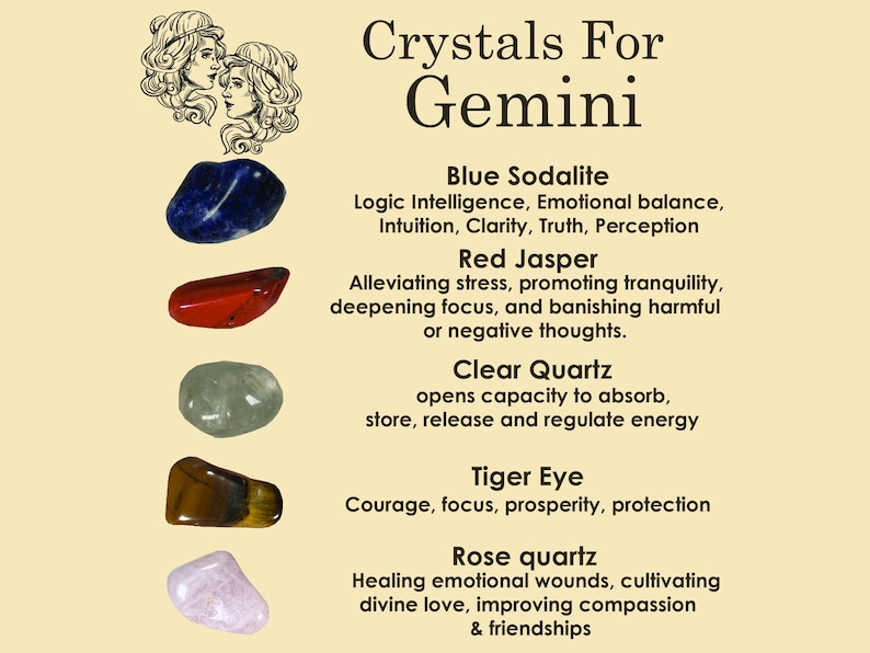GEMINI Crystal Set, 5x Crystals Set for GEMINI( Blue Sodalite, Red ...