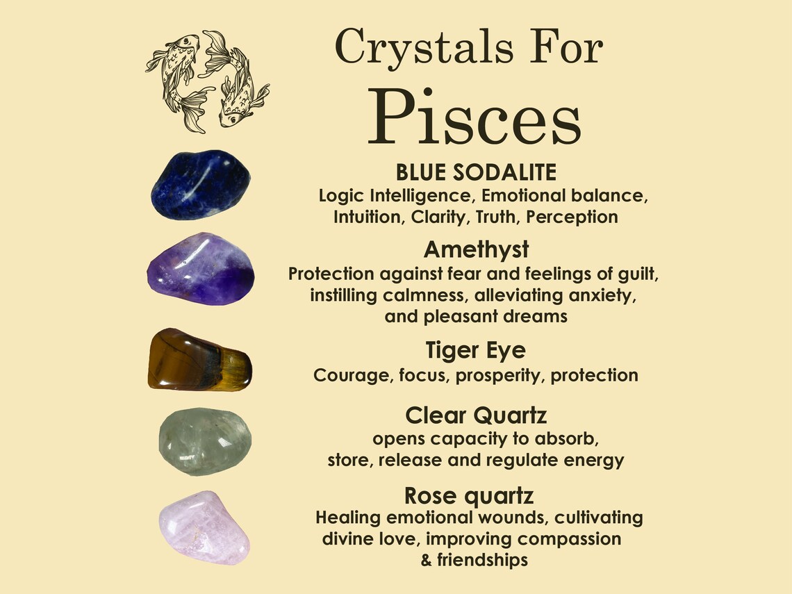 PISCES Crystal Set, 5x Crystals Set for PISCES ( Blue Sodalite ...