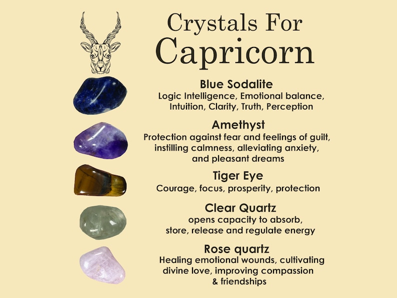 CAPRICORN Crystal Set, 5x Crystals Set for Capricorn(blue Sodalite ...