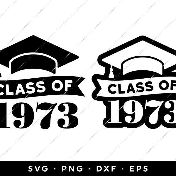 Class of 1973 Template - Etsy