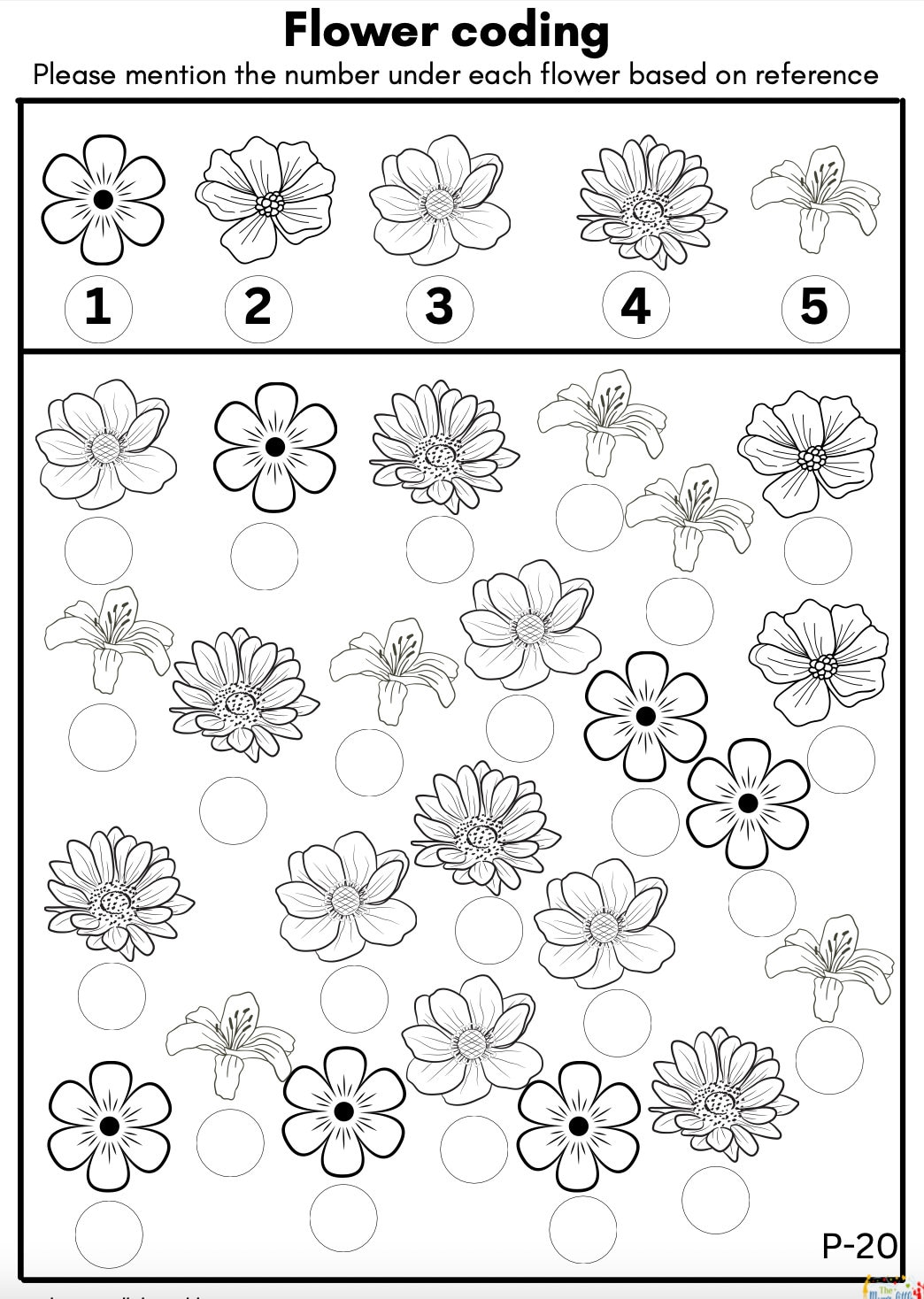 Coding Printable for Kids | Logical Thinking Worksheets for Kids ...