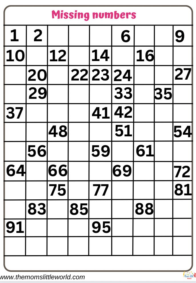 Missing Numbers | Math Worksheet for Kindergarten Kids | Kindergarten ...