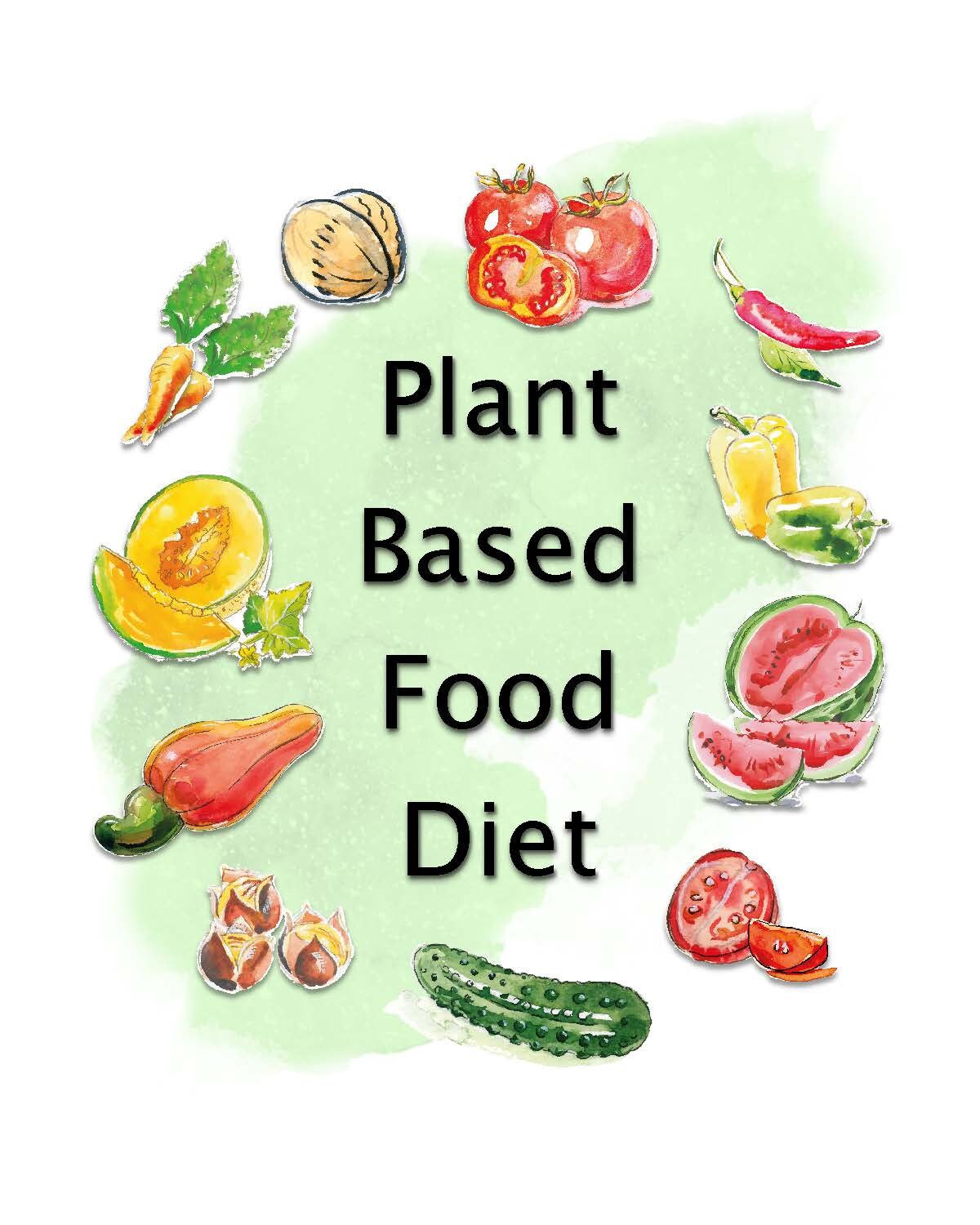 Plant Base Food Diet Journal / 24 Page Printable Journal - Etsy