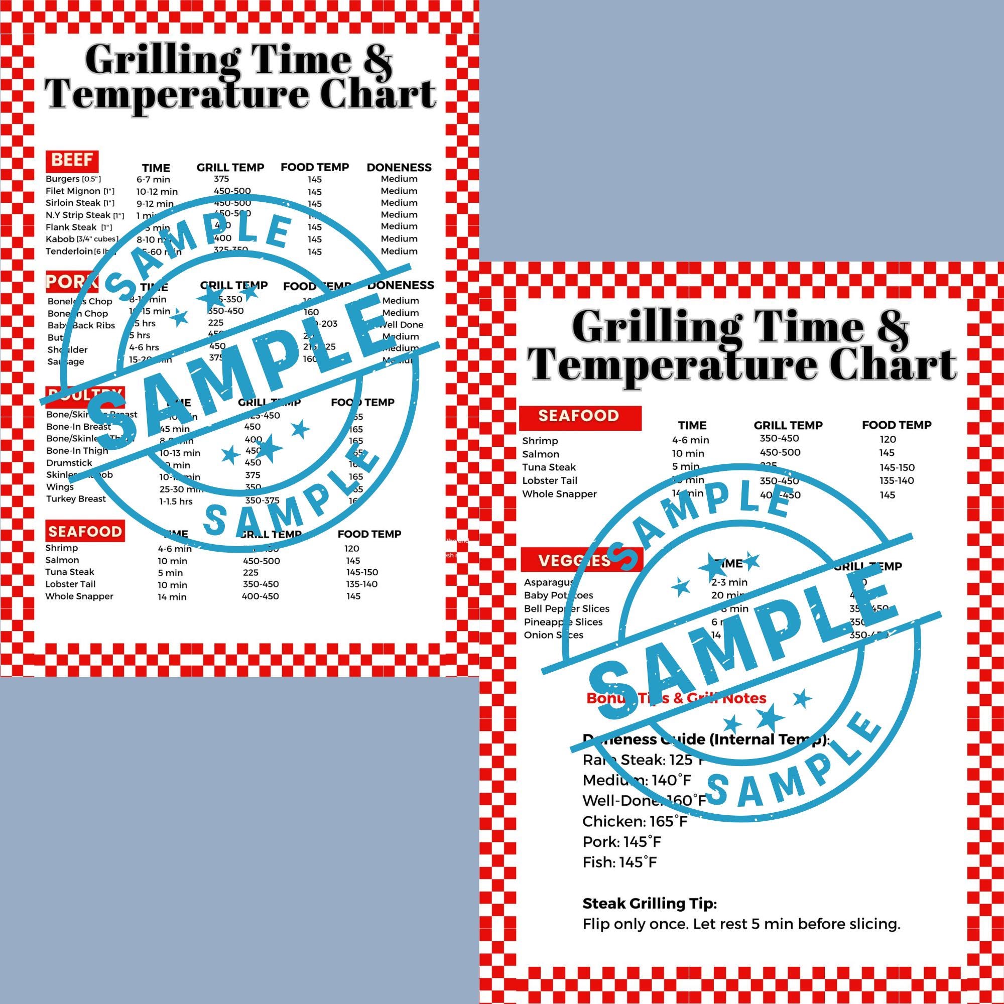 BBQ Grilling Time & Temperature Chart, Marinade Rub Tips (instant ...