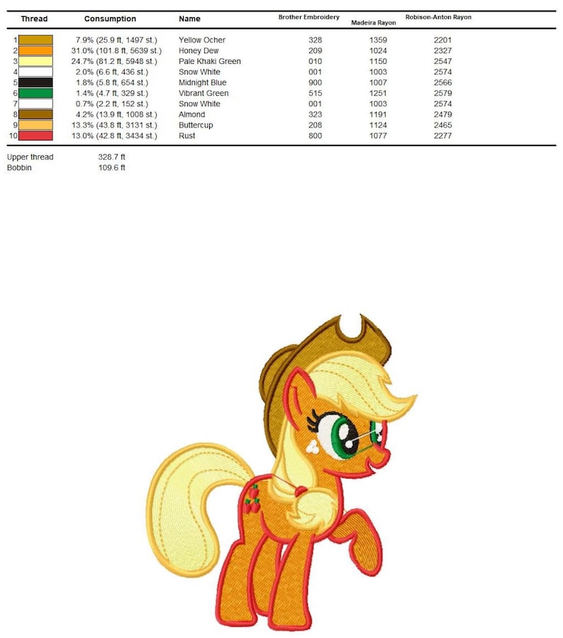Pony My Ponies MLP Embroidery 6 Design Files - All Formats, 4x4 and 6x6 ...