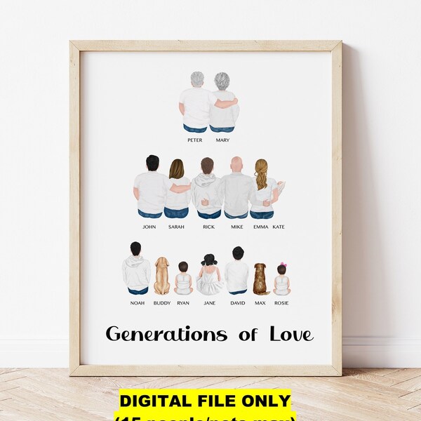 Family Tree Chart - Etsy