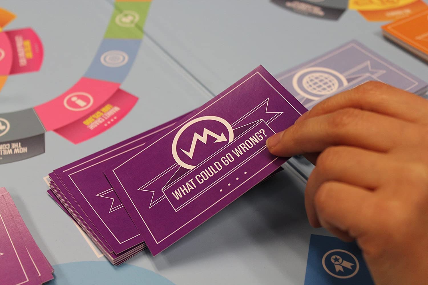 Know Opportunity Board Game // Educational // Young Entrepreneurs ...