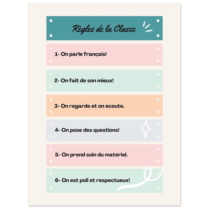 French Class Rules Poster - Classroom Decor for Language Learners - Etsy
