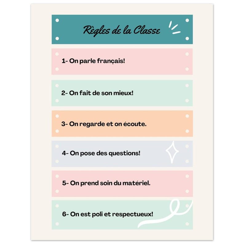 French Class Rules Poster - Classroom Decor for Language Learners - Etsy