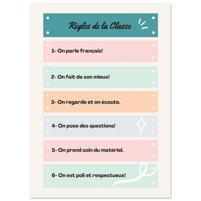 French Class Rules Poster Classroom Decor for Language Learners - Etsy