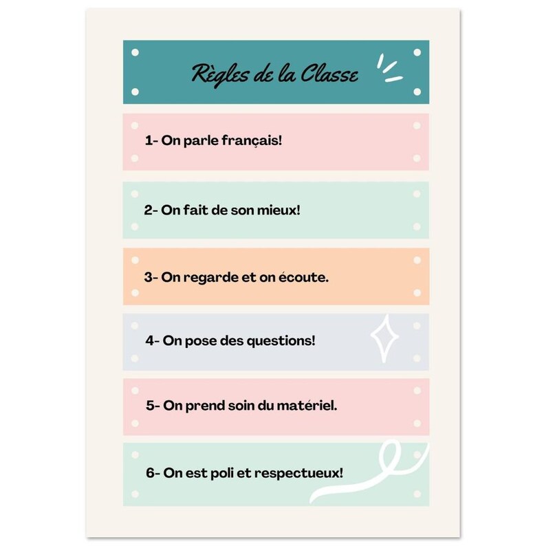 French Class Rules Poster - Classroom Decor for Language Learners - Etsy