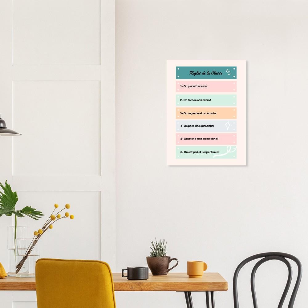 French Class Rules Poster - Classroom Decor for Language Learners - Etsy