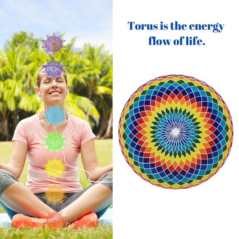 Torus Mandala Hand Painted Chakras Original Painting - Etsy Canada