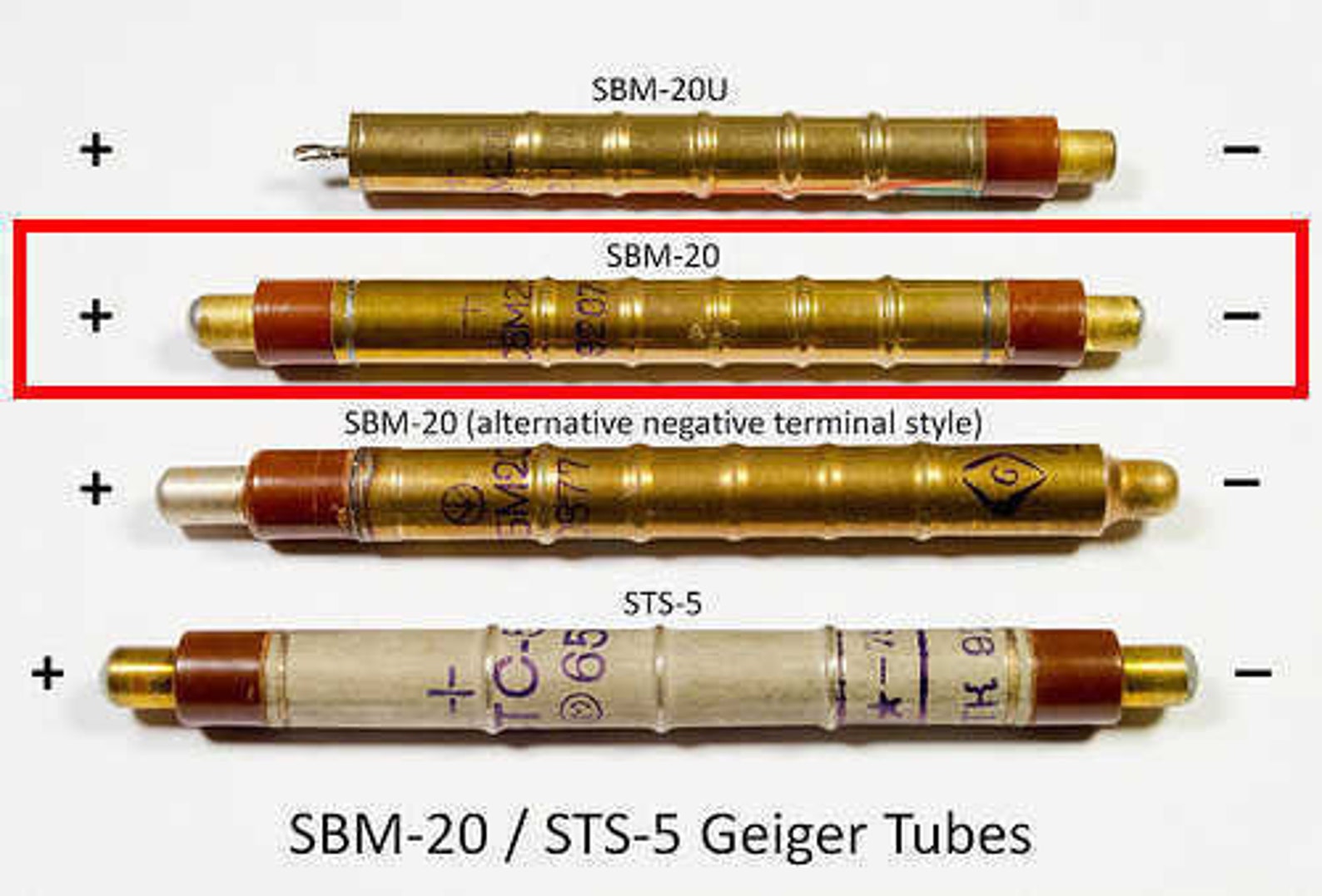 NEW SBM-20 SBM20 сбм-20 Analogue J304 J305 J321 M4011 STS-5 SI22G ...