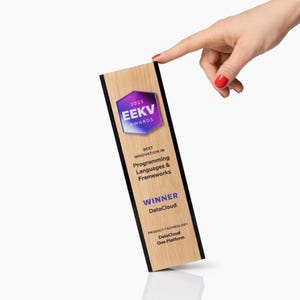 Rectangle Wooden Trophy, Appreciation Award, Customizable Oak Prize ...