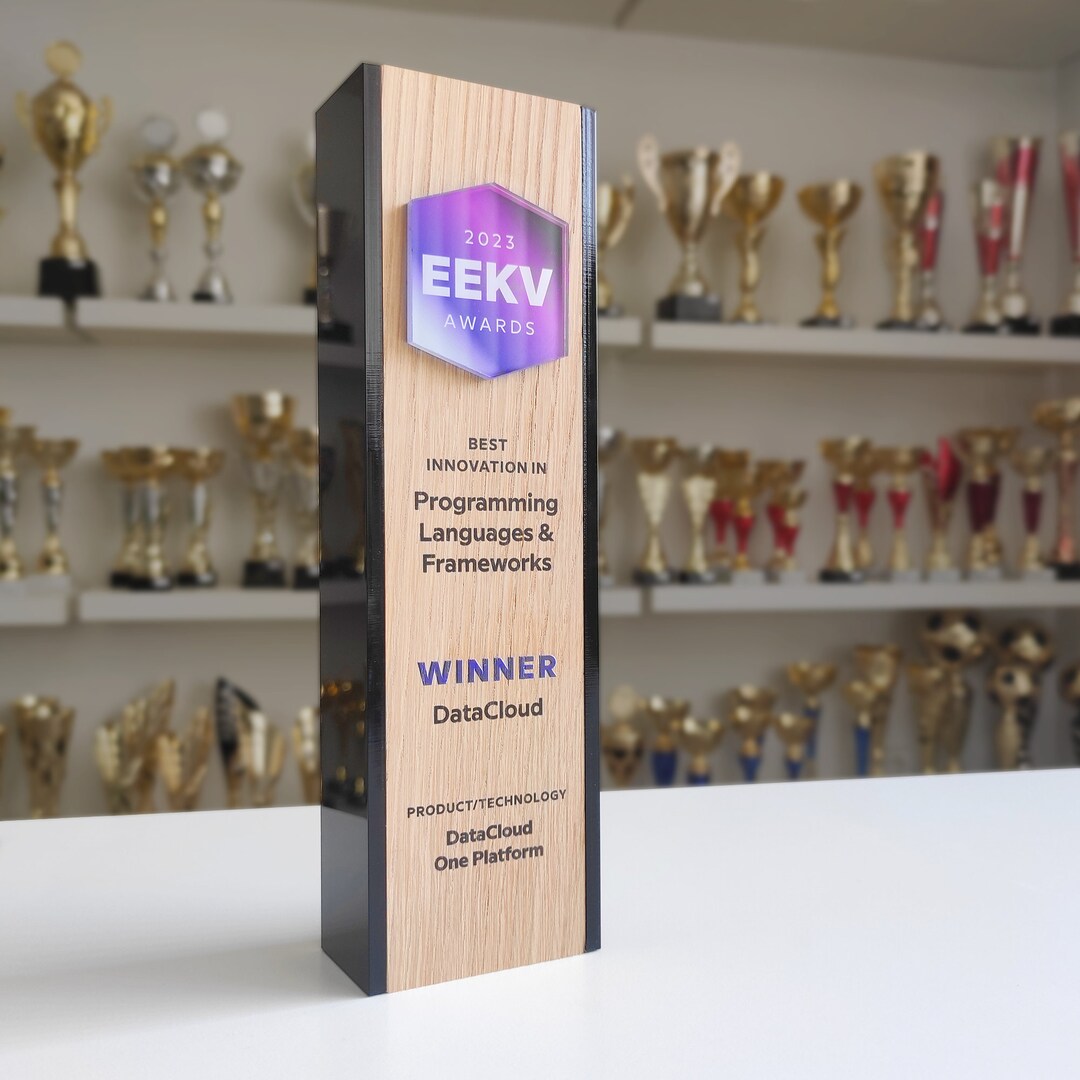 Rectangle Wooden Trophy, Appreciation Award, Customizable Oak Prize ...