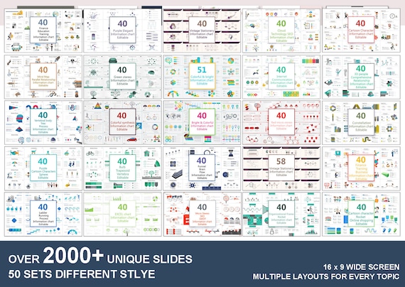 2000+ PowerPoint Presentation Template Instant Download Big Business ...