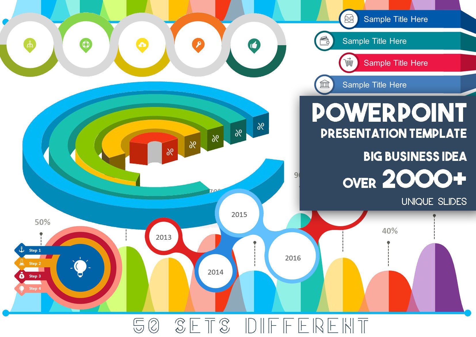 2000+ PowerPoint Presentation Template Instant Download Big Business ...
