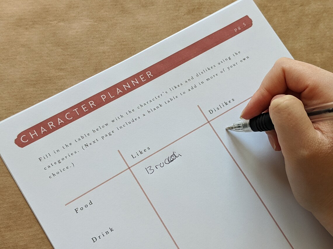 Printable 10 Page Character Planner A4 PDF Download - Etsy