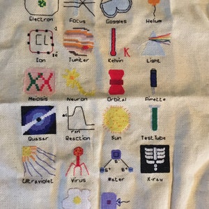 Abcs of Science - Etsy