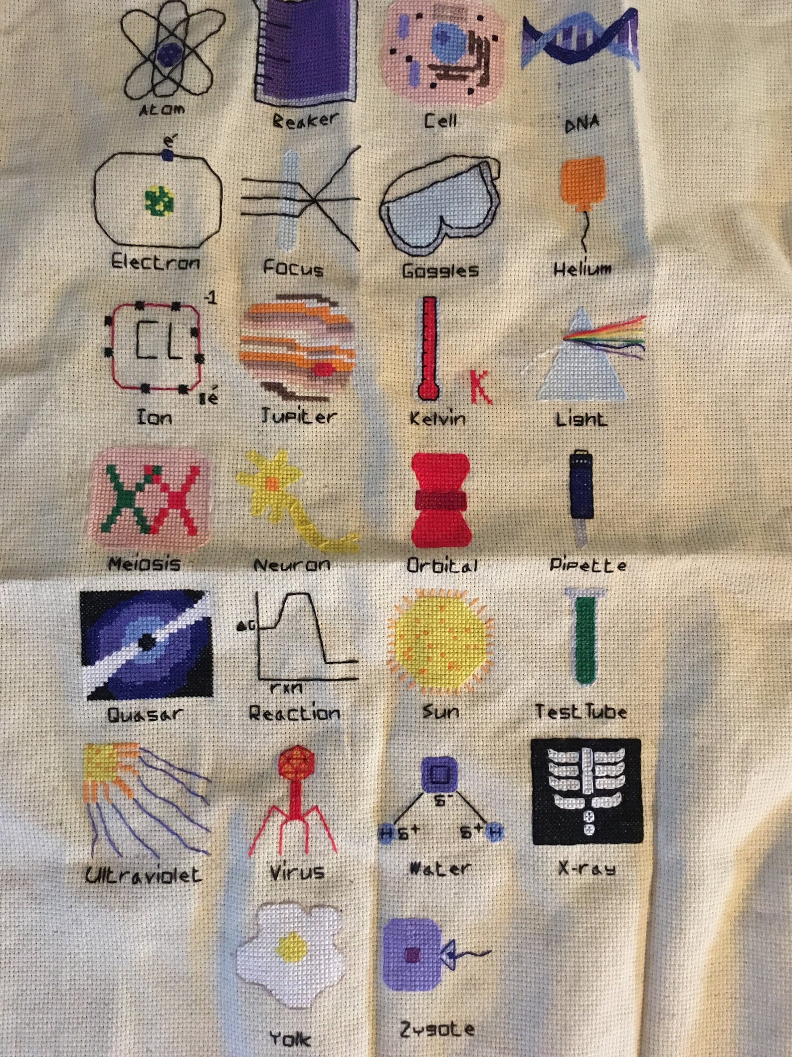 Abcs of Science - Etsy