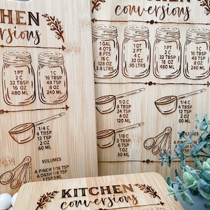 Kitchen Conversion Cutting Board, Kitchen Conversion Chart, Kitchen ...