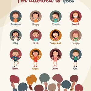 Children's Inclusive Feelings Art Print | Educational Posters ...
